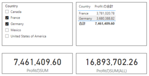 [Power BI] ALL、ALLEXCEPT、ALLSELECTED関数の機能と使い方 | yy-output